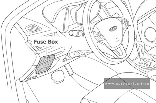 Chery Exeed TX (2019 - 2022) - fuse and relay box diagram - Auto Genius Chery Exeed TX (2019 - 2022) - fuse and relay box diagram - Auto Genius